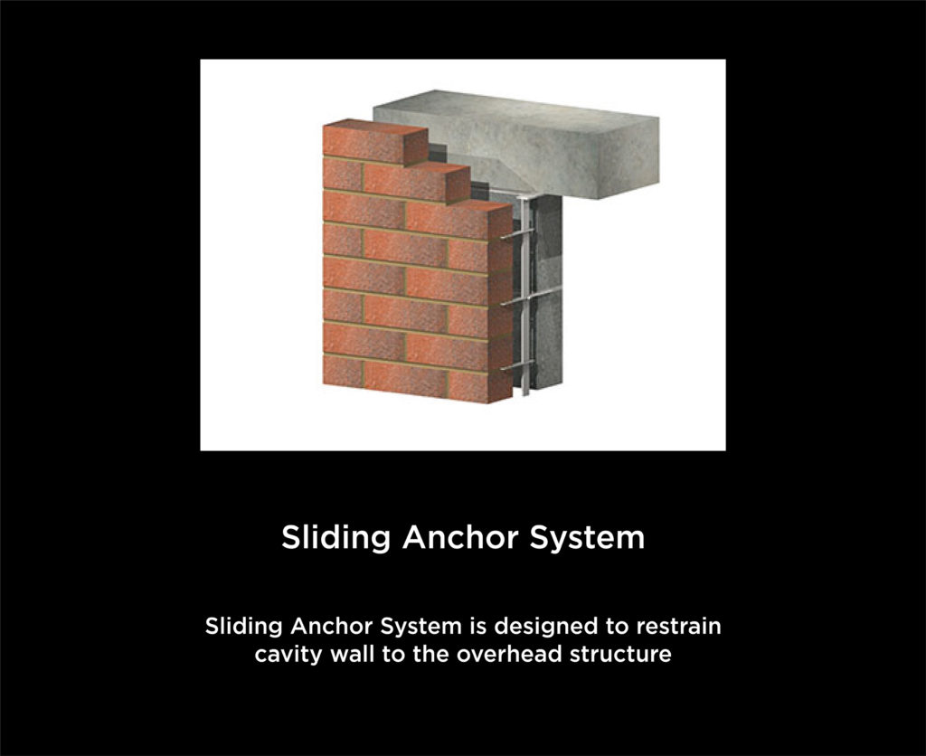 ISO certified manufacturers of Block Work Accessories in UAE | Top ...